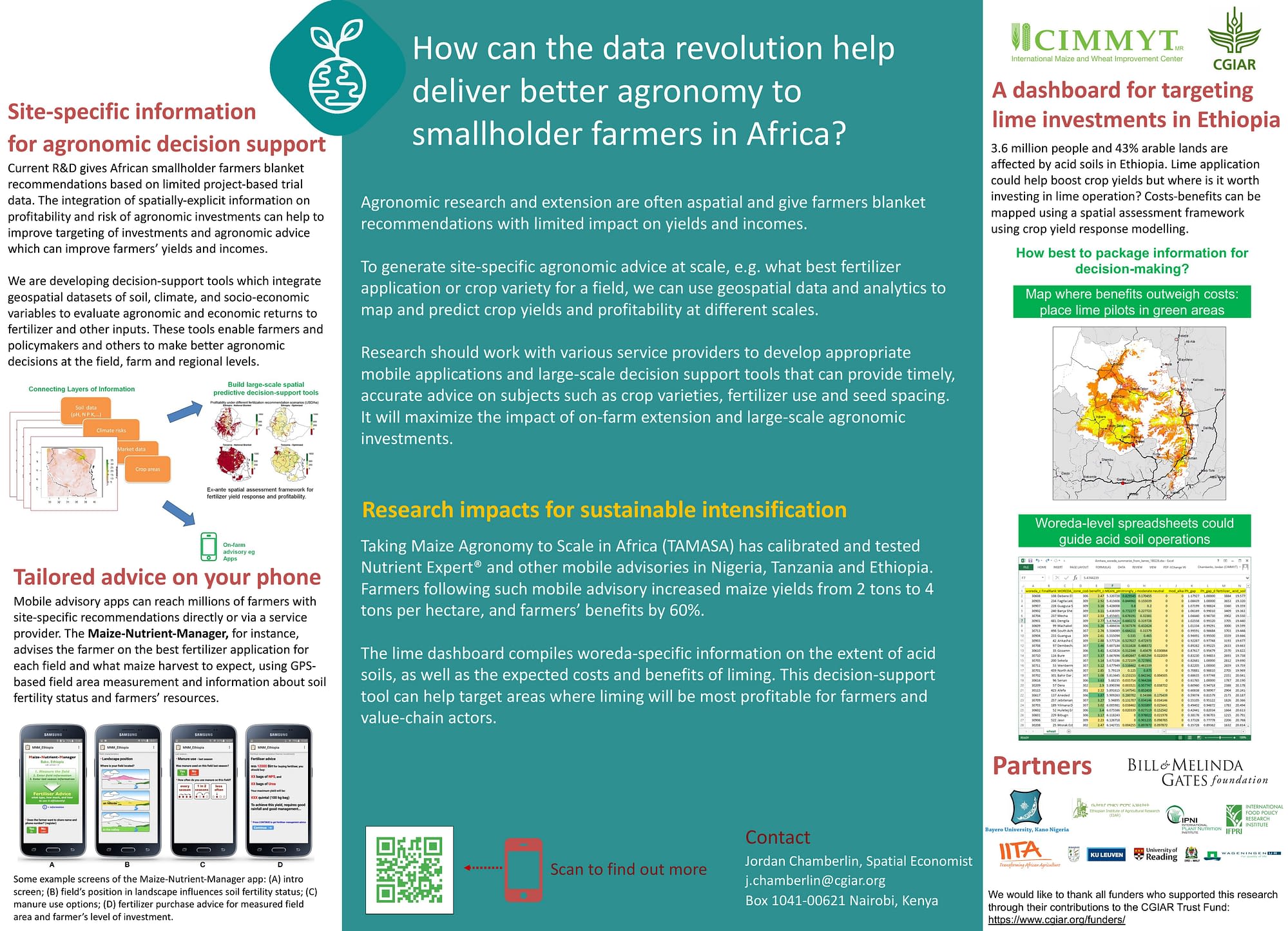 Research, innovation, partnerships, impact – CIMMYT